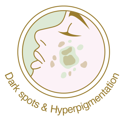 Shiromoto: The Ultimate Supplement for Bright, Healthy Skin