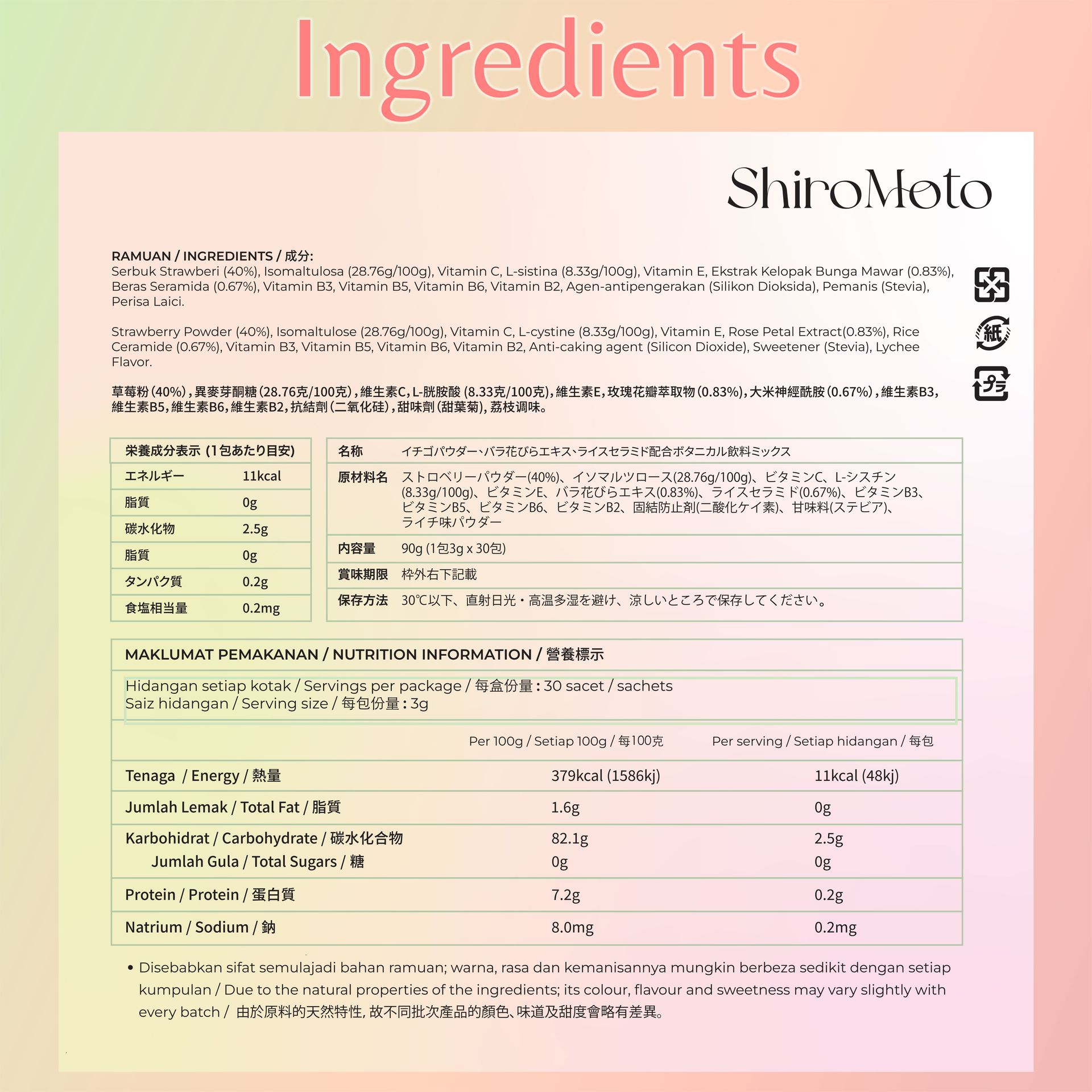 July 2024 Promo 4 Boxes of ShiroMoto | MOTOGENE GLOBAL